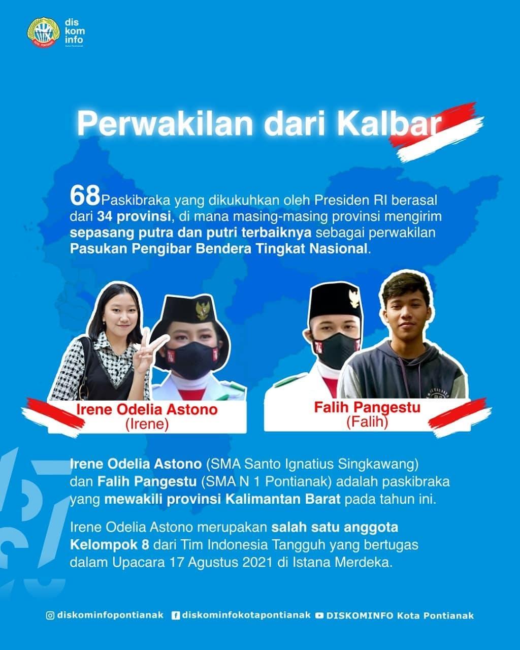 Berita > Fakta dari Lapangan Istana Merdeka | Diskominfo Kota Pontianak